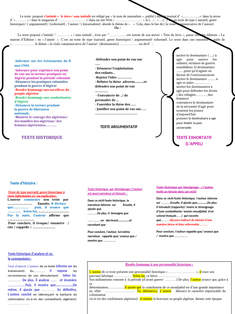 Compte rendu objctifet critique | PDF