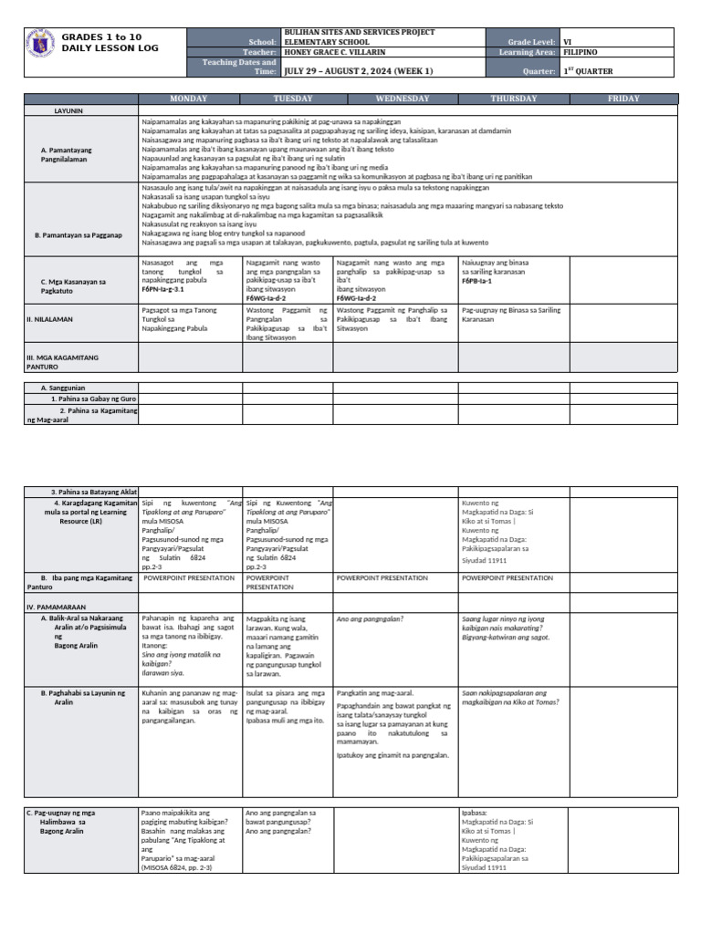 Ap 6 Q1 W1 Ppt Background Education