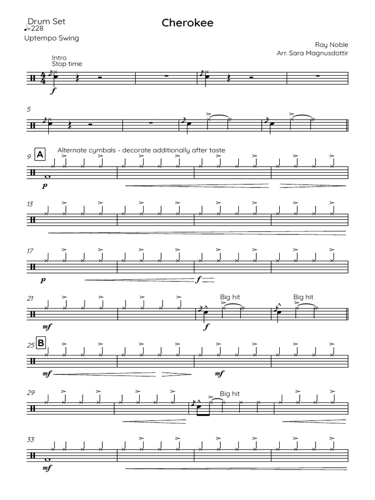 Cherokee Múlinn - Drum Set | PDF