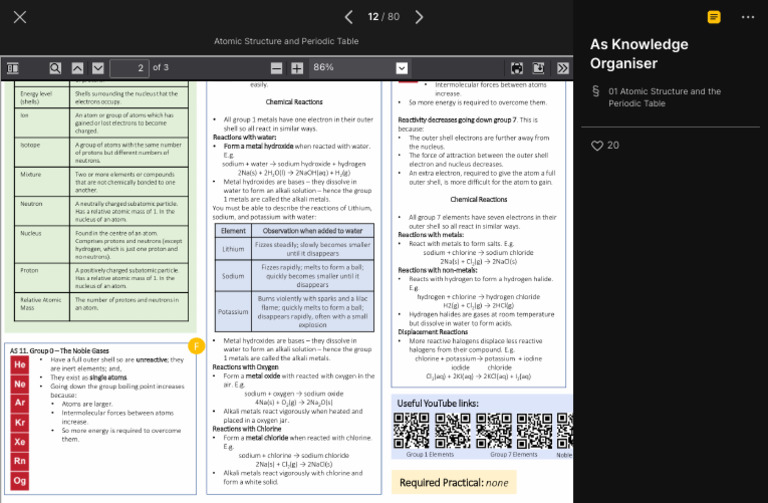 GCSE Chemistry | PDF