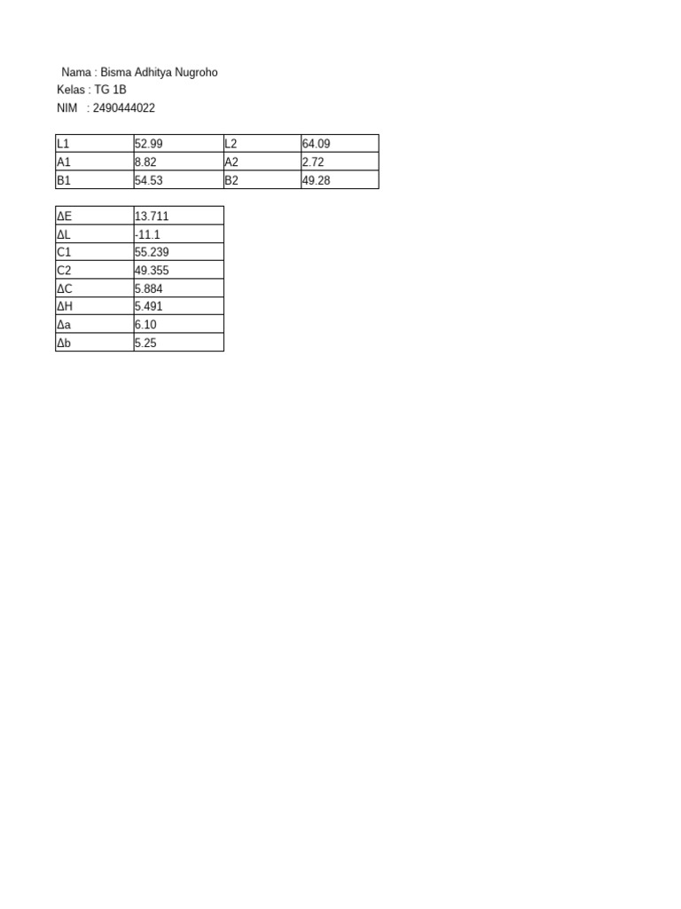 Muhamad Rizki - TG 1A | PDF