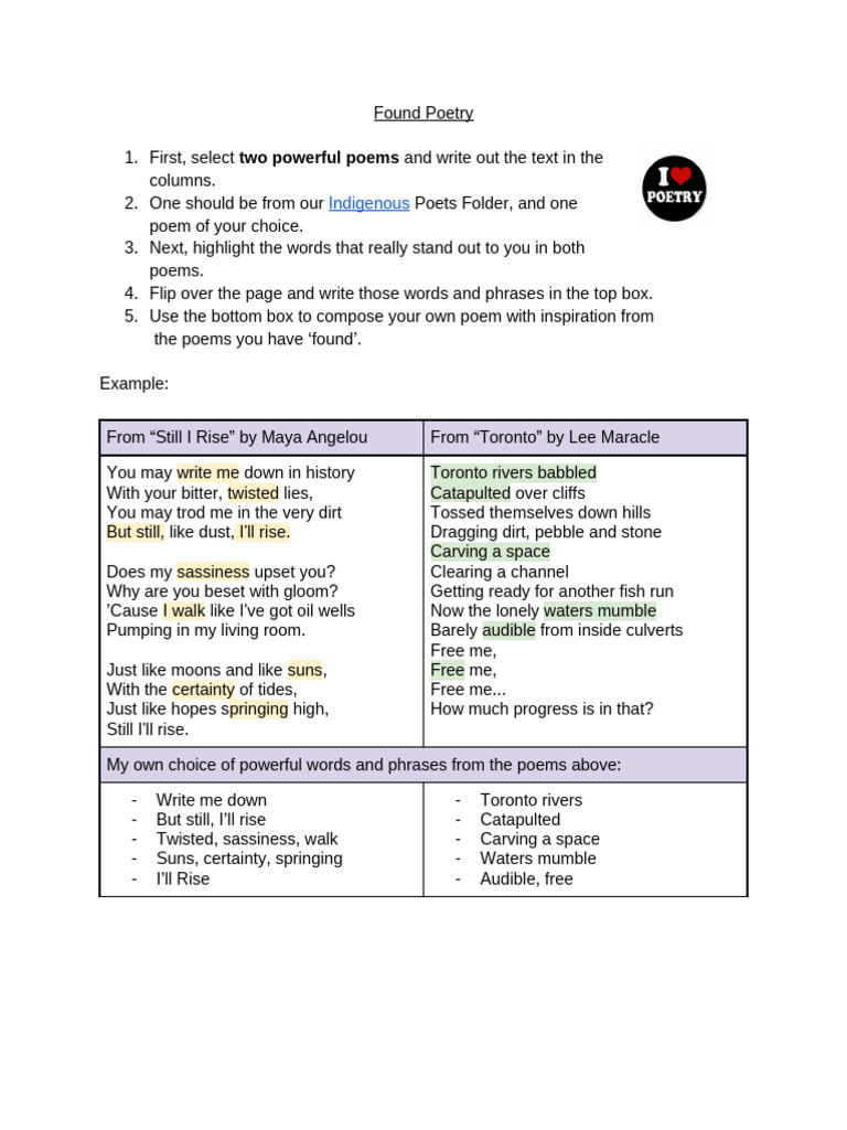 Found Poetry Worksheet | PDF
