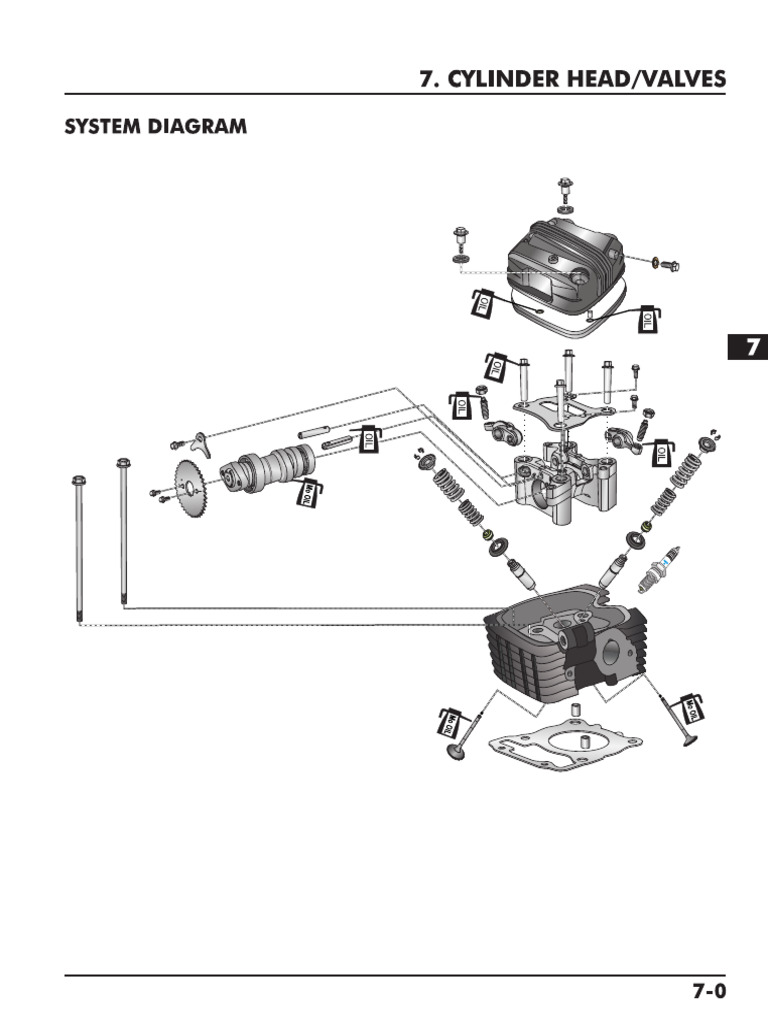07 Cylinder Head Valves | PDF