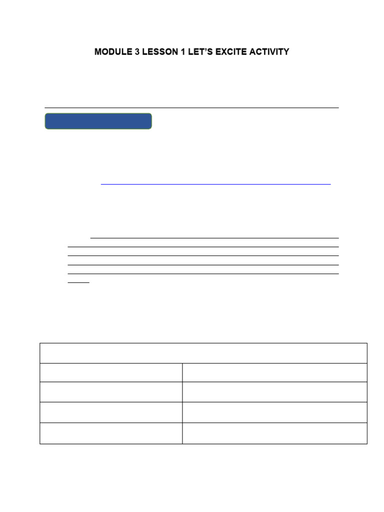 Paghubasan - BSED Science 2A - M3L1T1 - Output | PDF