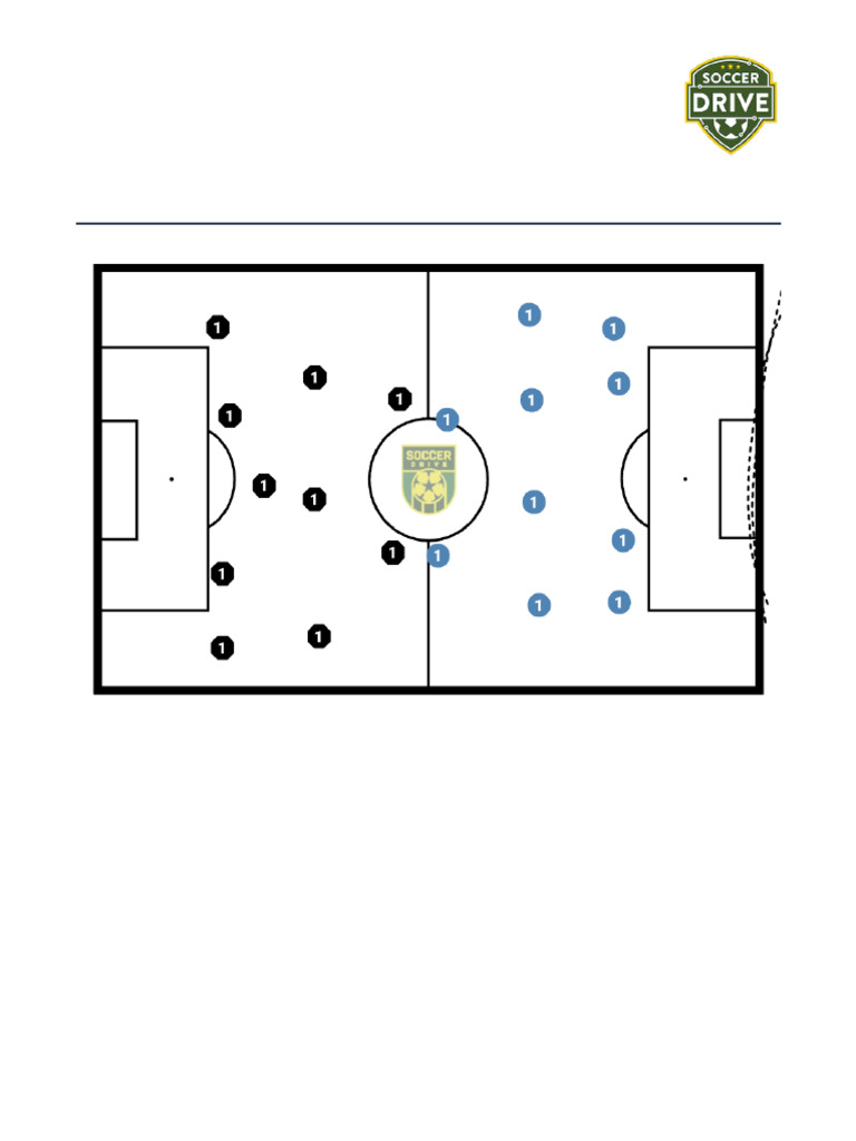 Sistema 3x5x2 Vs 4x4x2 em Quadrado | PDF