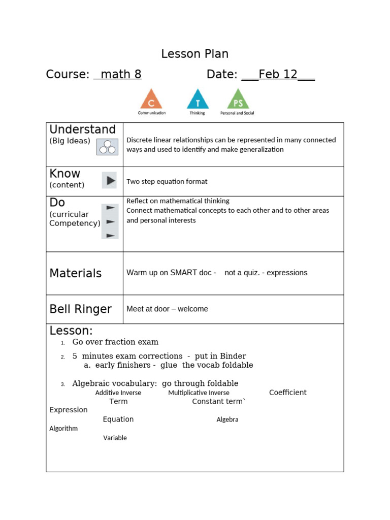 LESSON PLAN TEMPLATES | PDF
