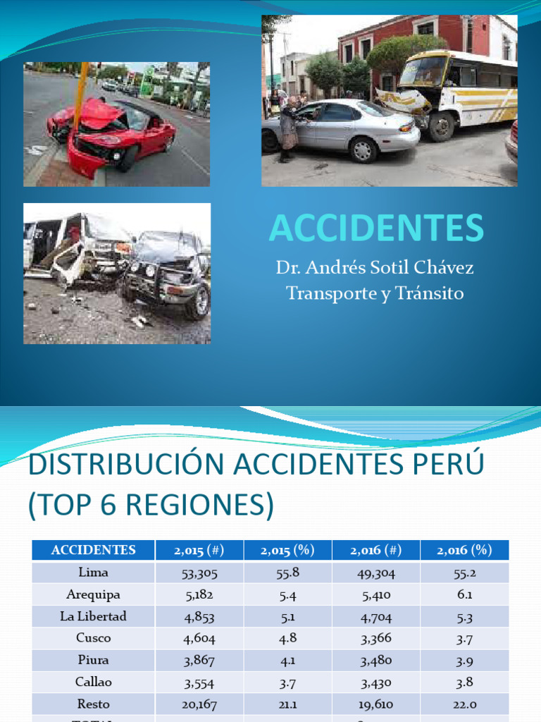 Semana 14 - Accidentes | PDF