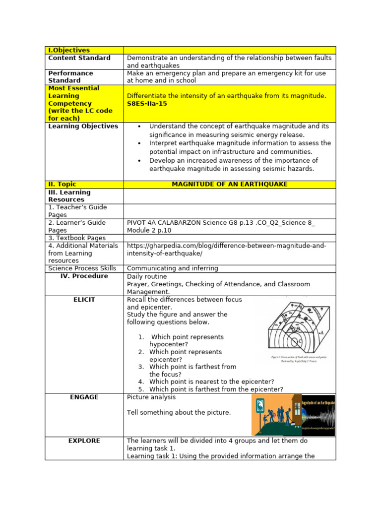 Magnitude | PDF | Earthquakes | Moment Magnitude Scale