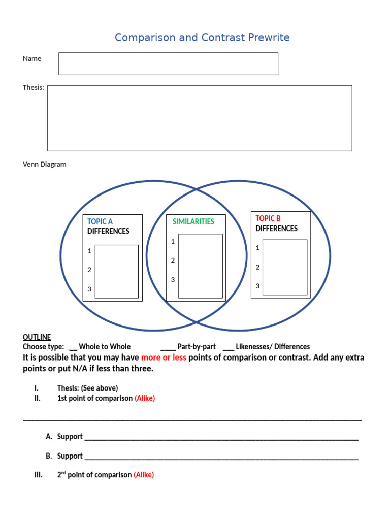 Comparison and Contrast Prewrite | PDF
