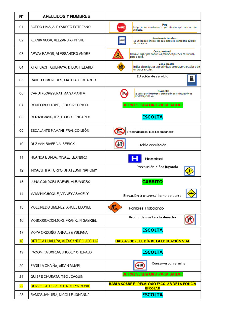 Formación Del Lunes 2 de Setiembre - Dia de La Educación Vial-Ok | PDF