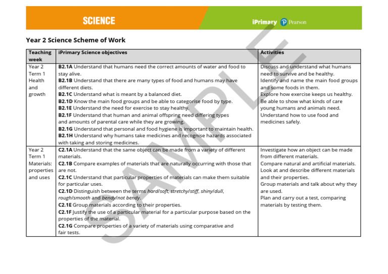 Iprimary Science Example SoW | PDF