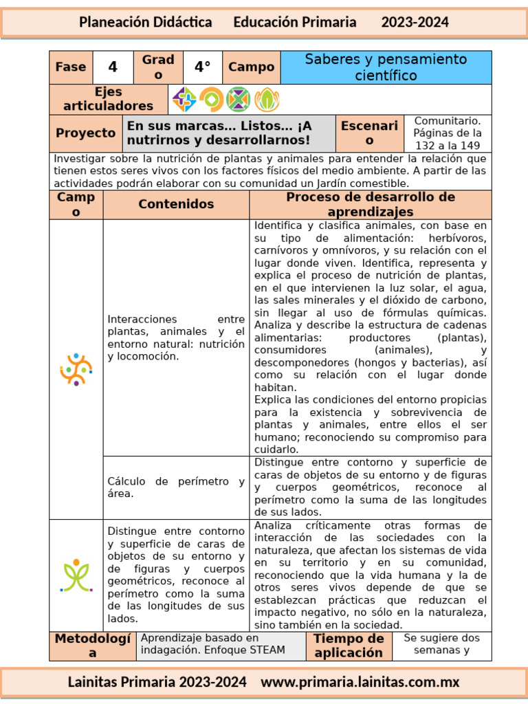 4to Grado Abril - 01 en Sus Marcas, Listos... A Nutrirnos y Desarrollarnos (2023-2024) | PDF