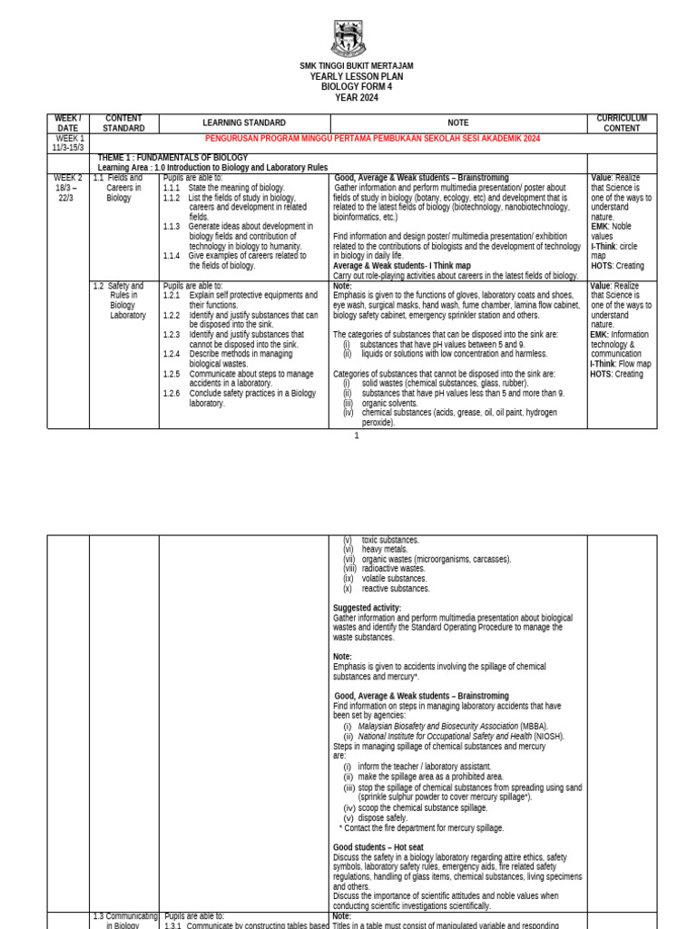 Bio Form 4 RPT 2024 | PDF