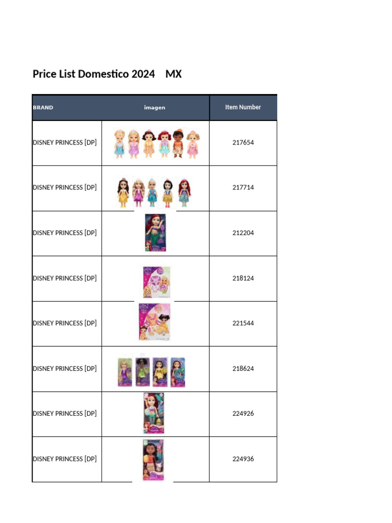 Lista Precios Sears Insurgentes | PDF