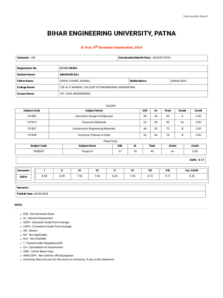 8th Sem Result | PDF