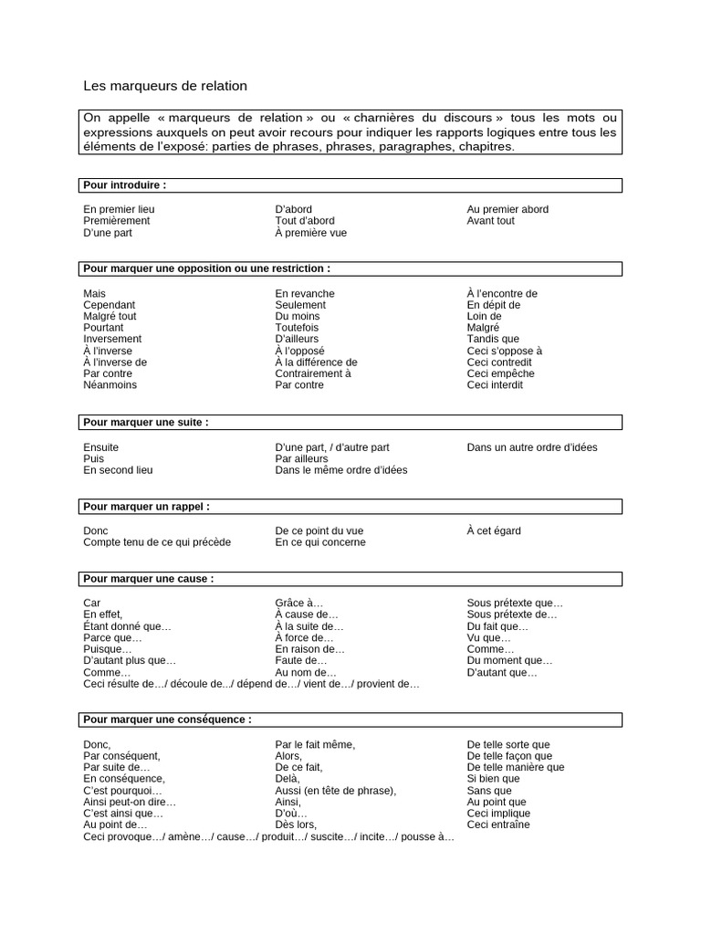 Les Marqueurs de Relation | PDF