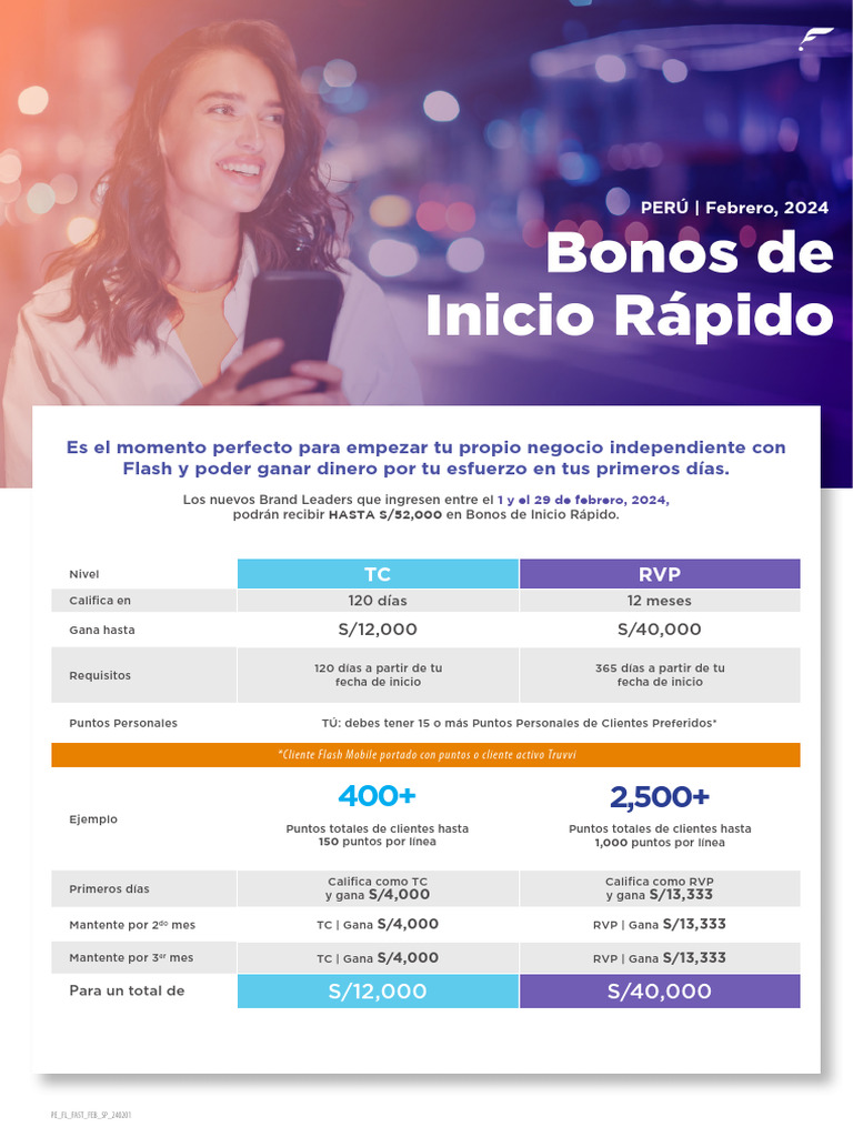 Pe FL 2024 Fast Feb SP | PDF