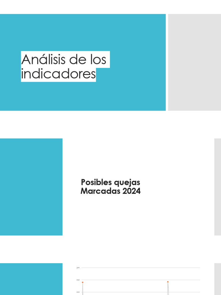 Análisis de Los Indicadores | PDF
