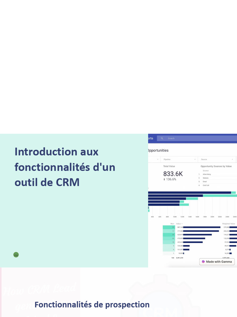 Fonctionnalité D'un Outil CRM | PDF