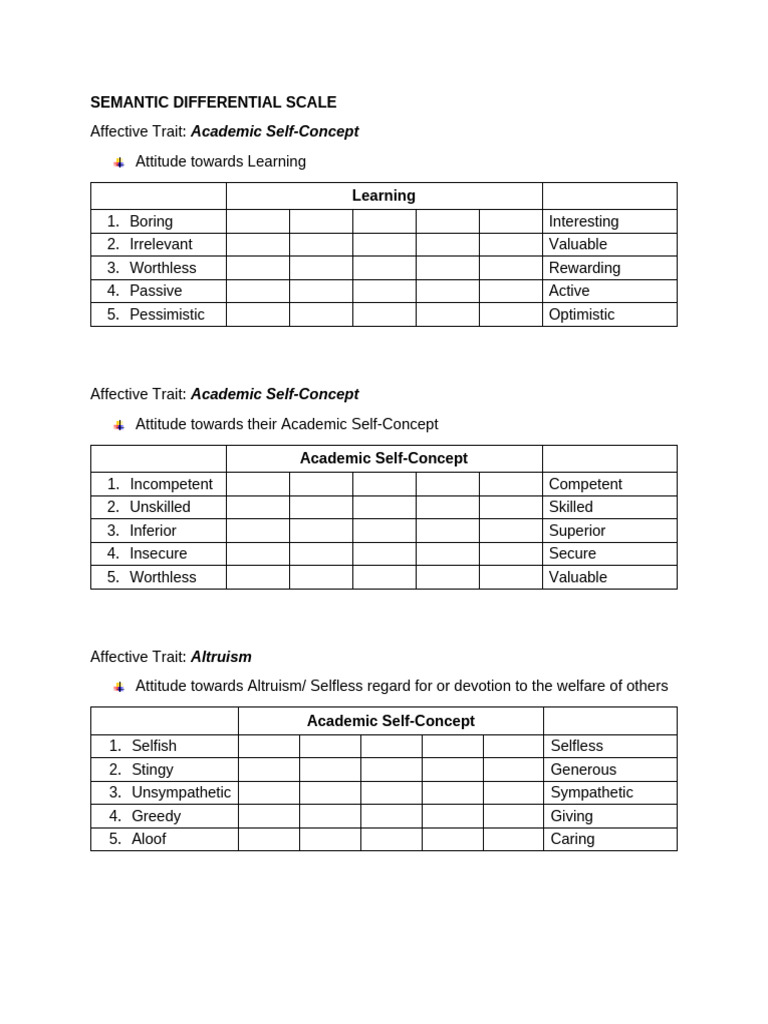 Semantic Differential Scale | PDF
