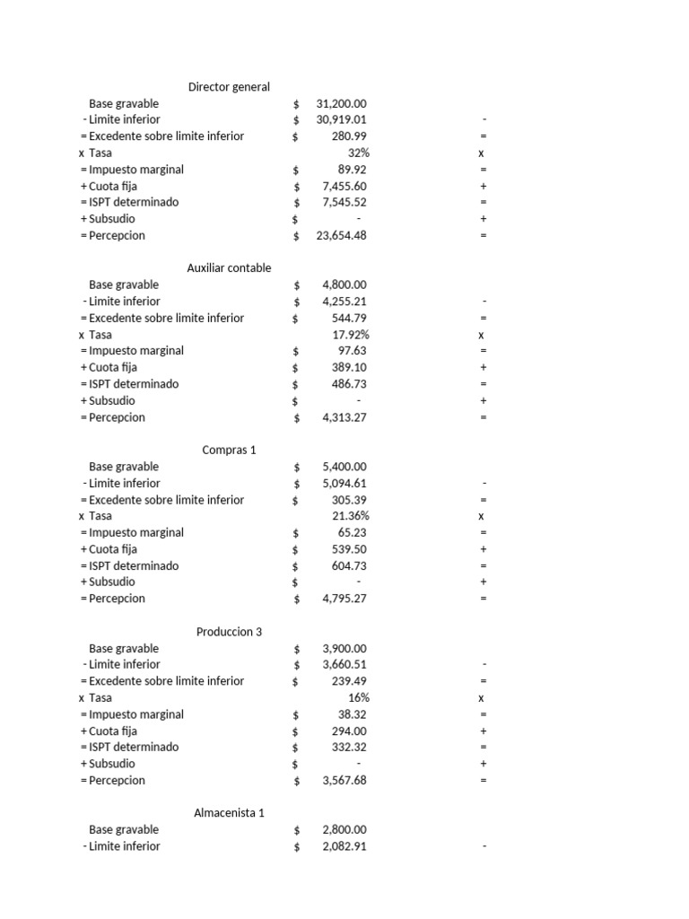 Calculo Isr Riesgos | PDF