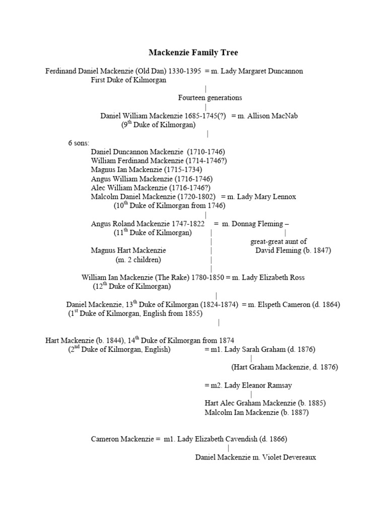 Mackenzie MC Bride Tree 2 | PDF