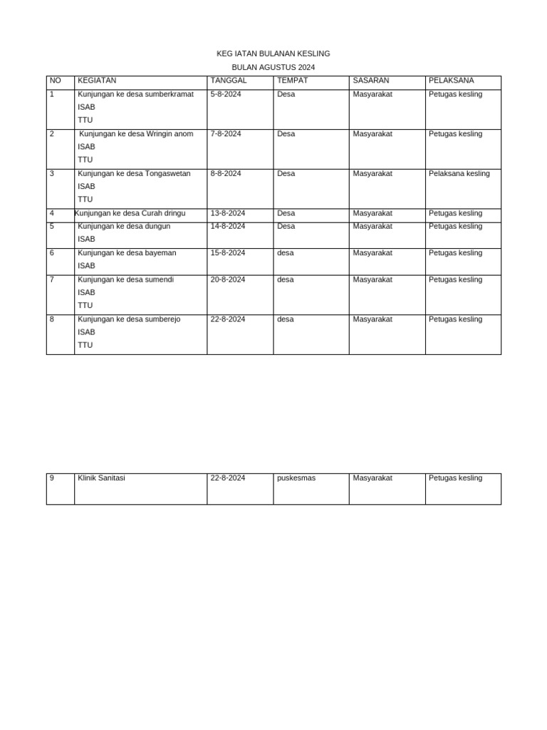 Bulan 8 2024 | PDF