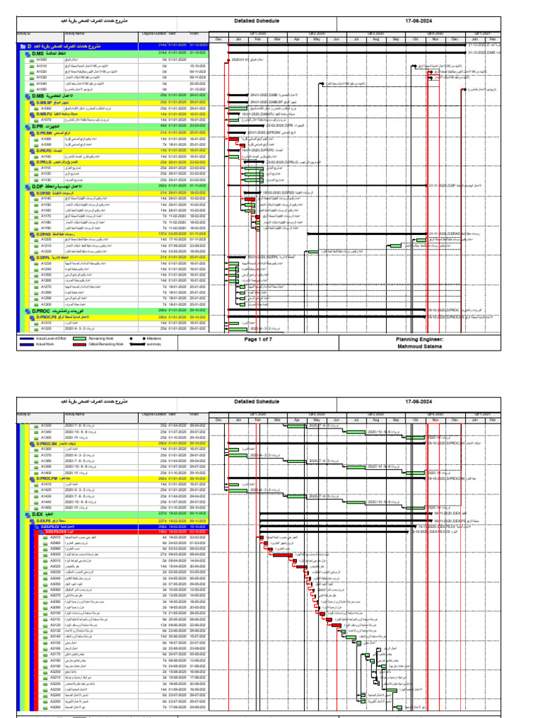 Detailed Schedule | PDF