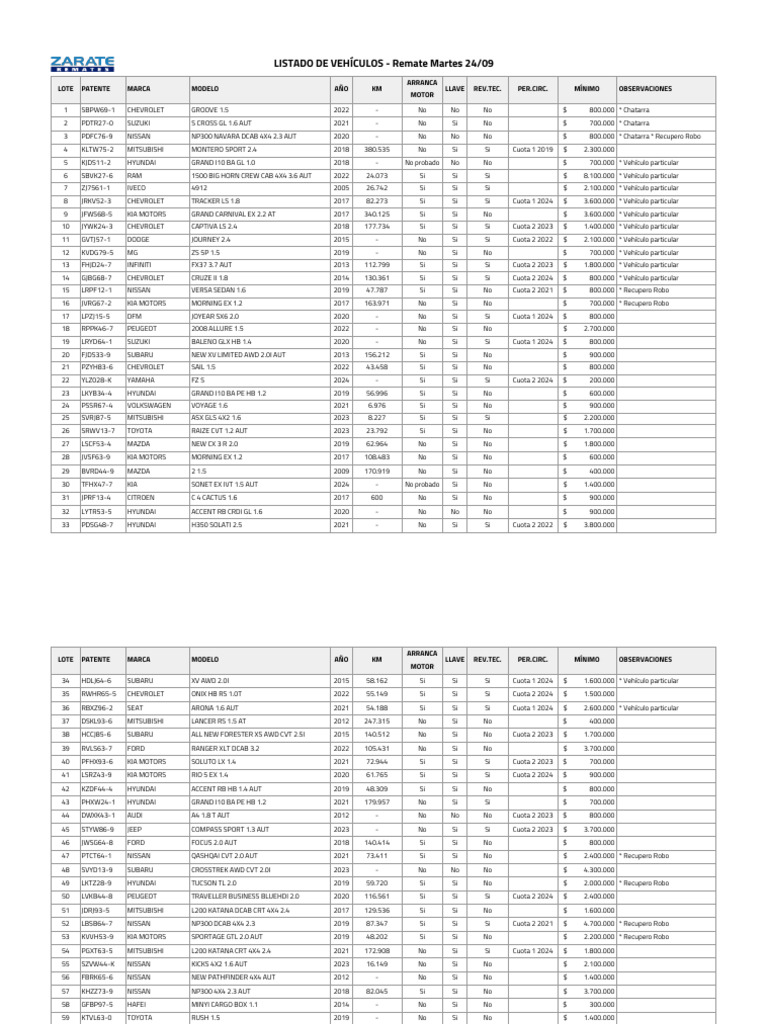 web_listado_veh-2 | PDF