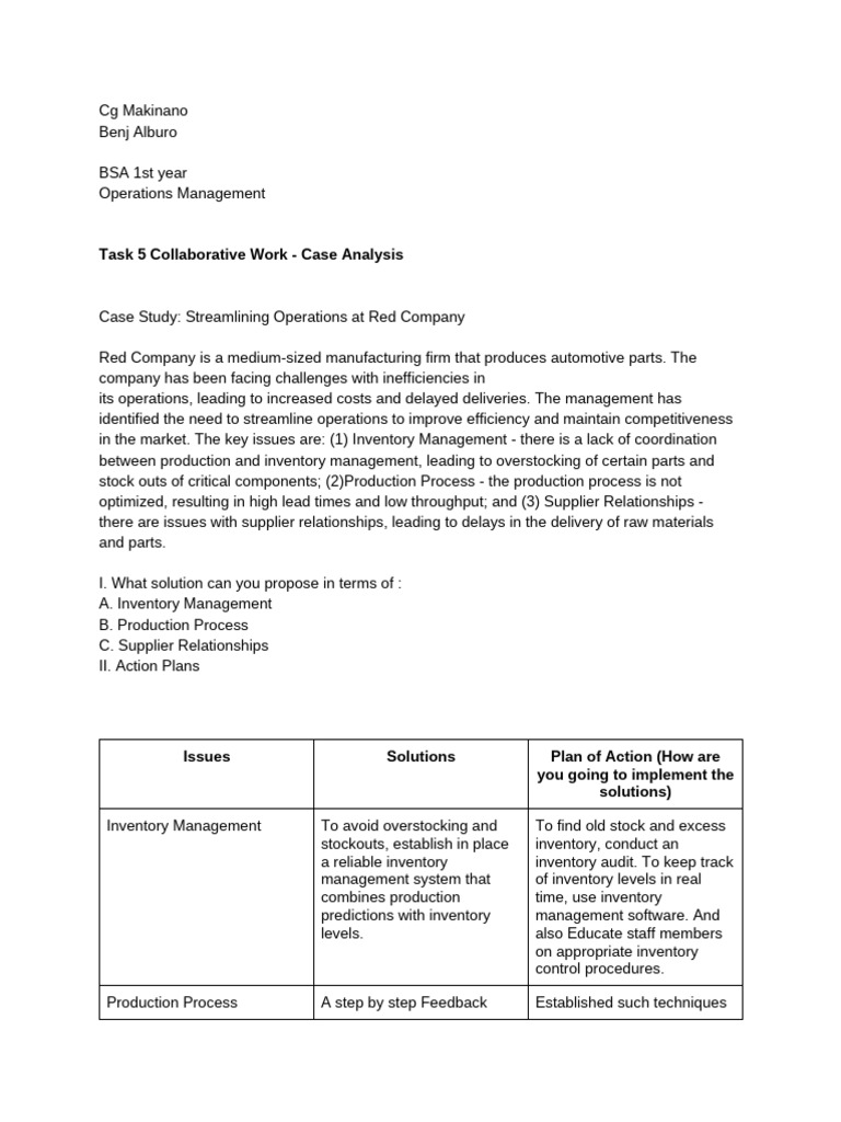 Task 5 Collaborative Work Case Analysis | PDF