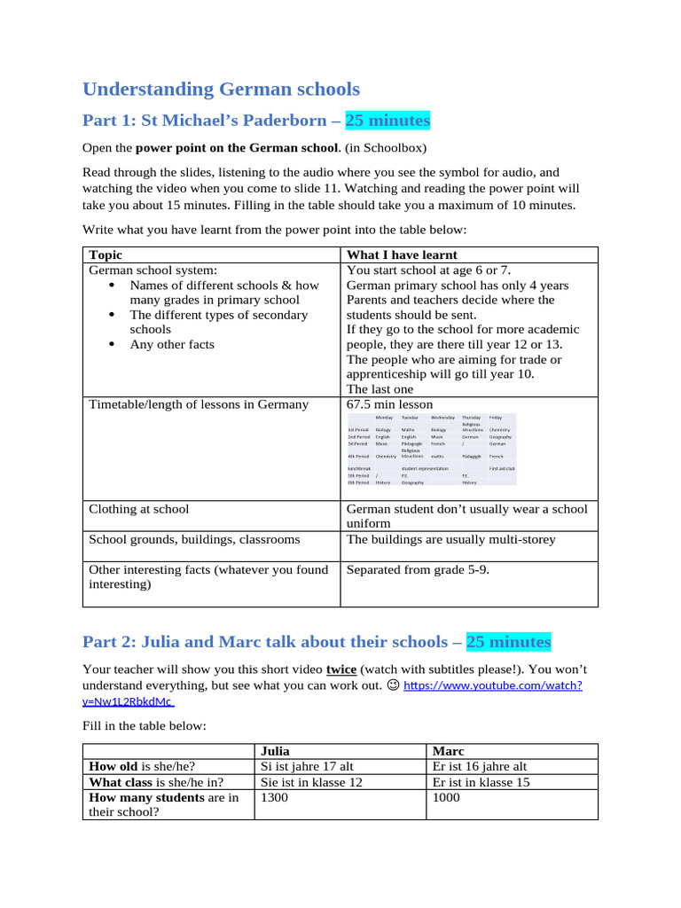 Understanding German schools | PDF