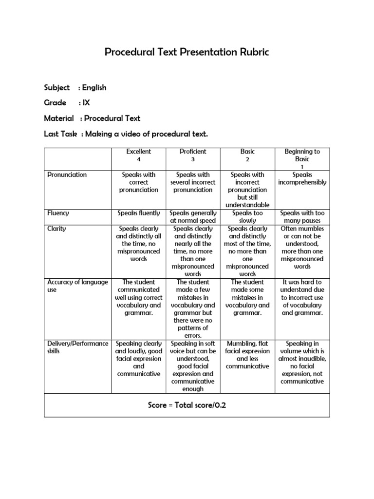 Procedural Text Presentation Rubric | PDF