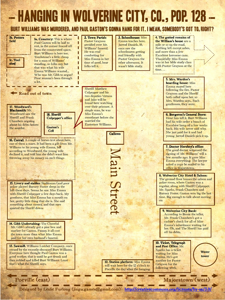 One Page Dungeon - Hanging in Wolverine City | PDF