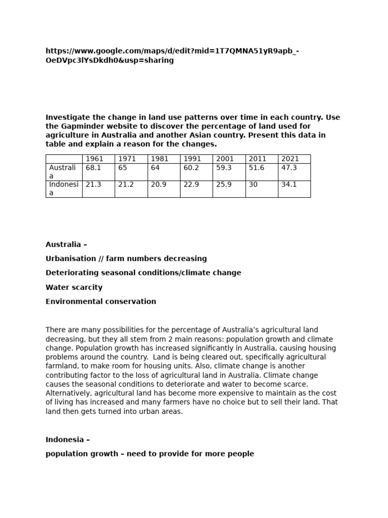 Geography Biome Assignment | PDF | Habitat Destruction | Social Science