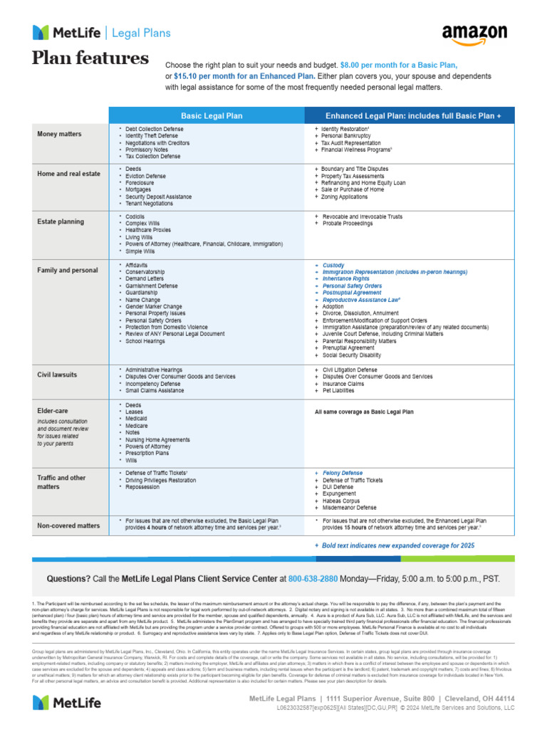 Amazon MetLife Legal Plan Summary 2025 | PDF