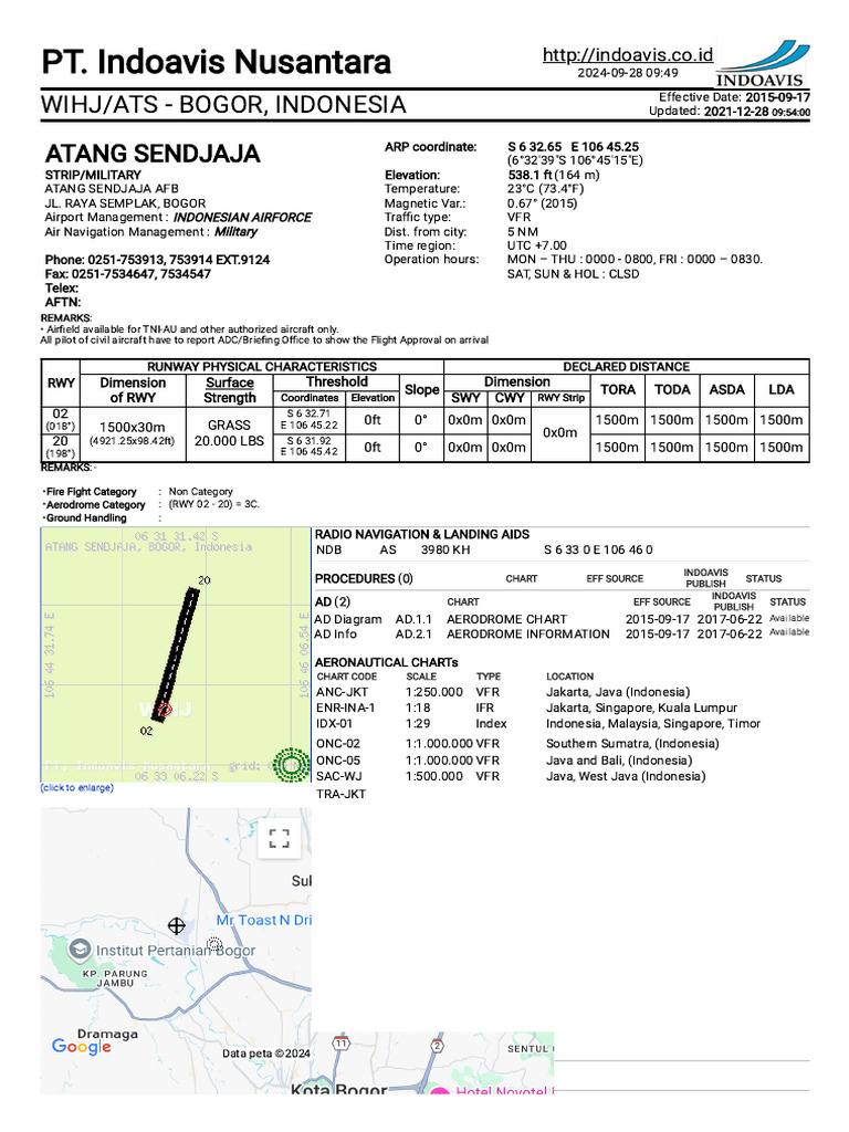 PT. Indoavis Nusantara: Wihj/Ats - Bogor, Indonesia Atang Sendjaja | PDF