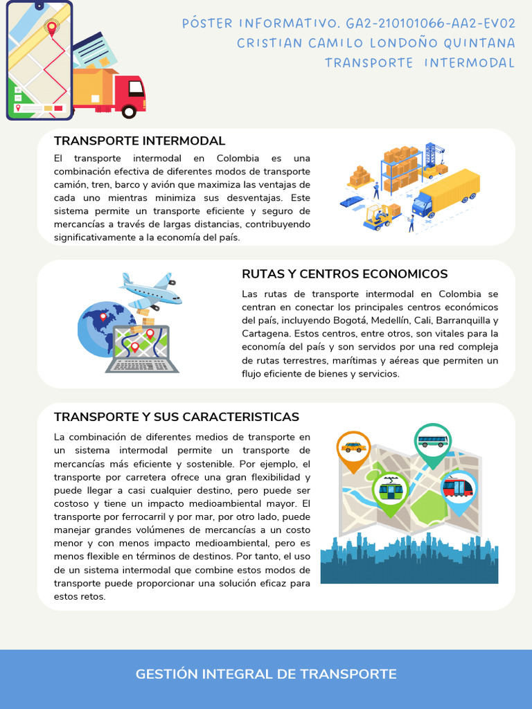 Póster Informativo. GA2-210101066-AA2-EV02. | PDF