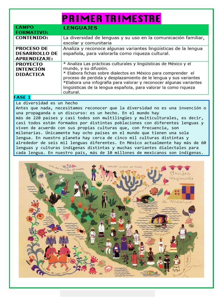 Cuadernillo Lenguajes Del Arte