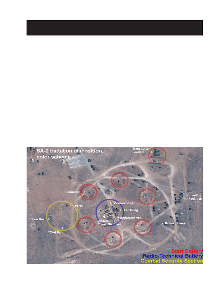 SA-2 Battalion | PDF