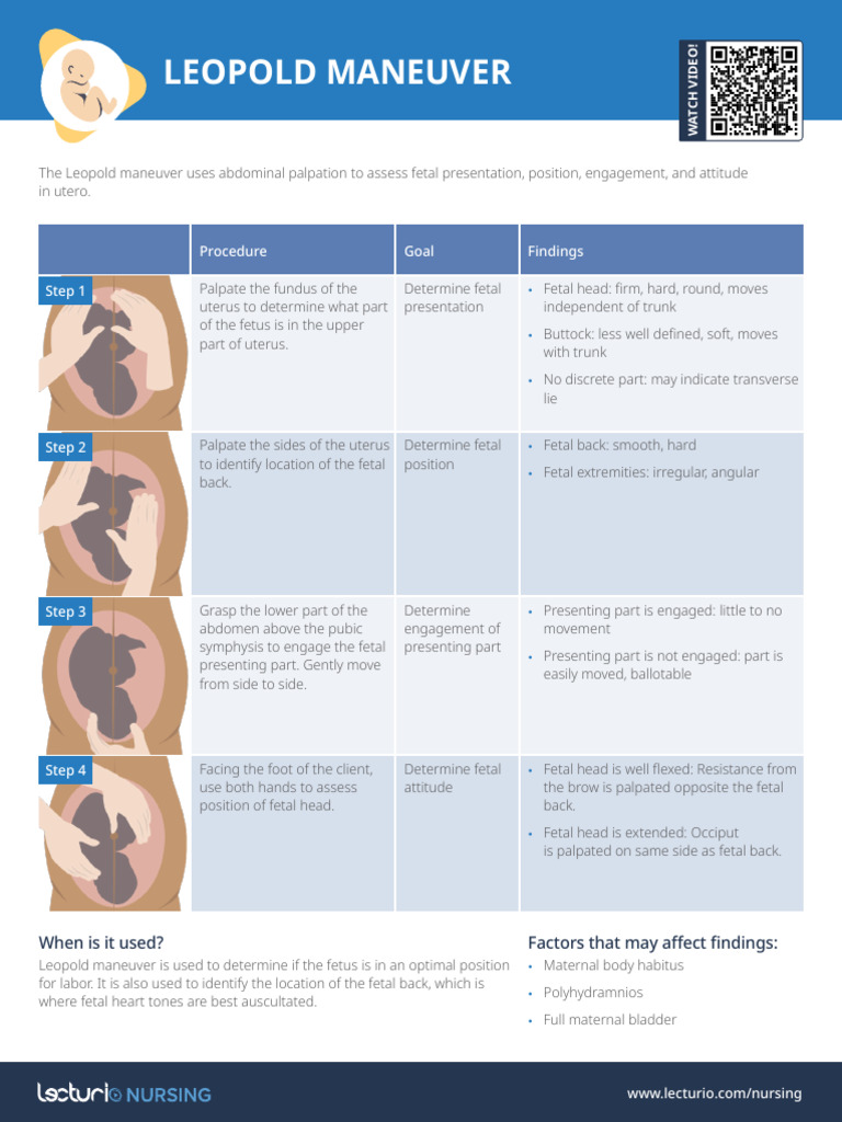 Nursing CS Leopold Maneuver 01 | PDF