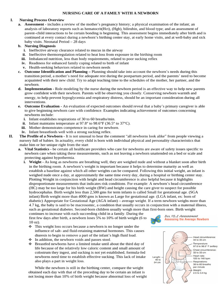 Nursing Care of A Family With A Newborn | PDF
