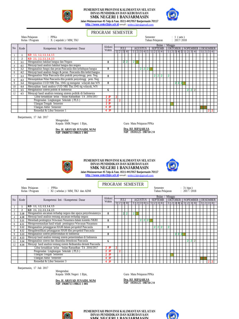 Program Semester 2018 Ok Sip | PDF