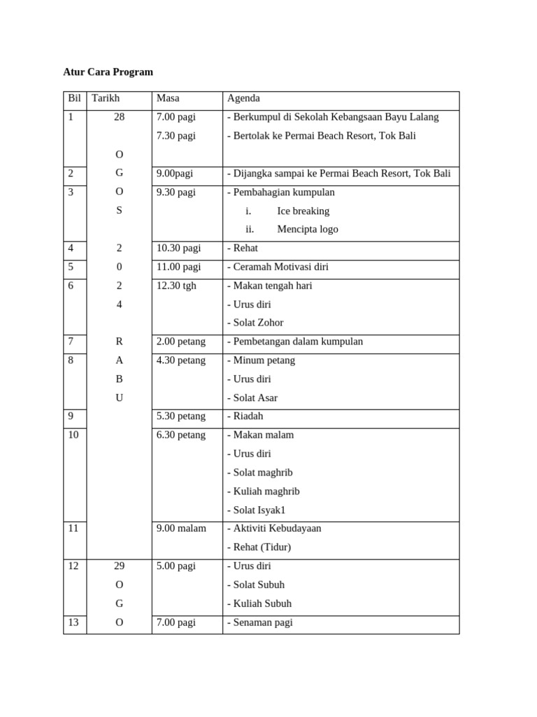 Tentatif Program | PDF