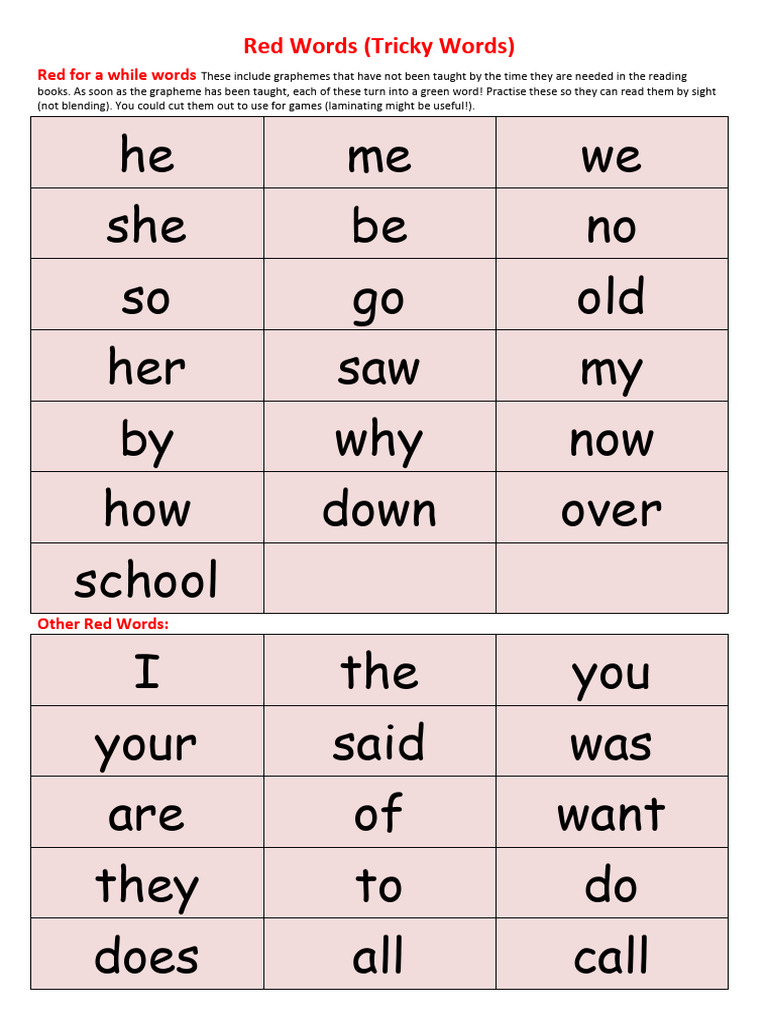 RWI Red Sounds | PDF