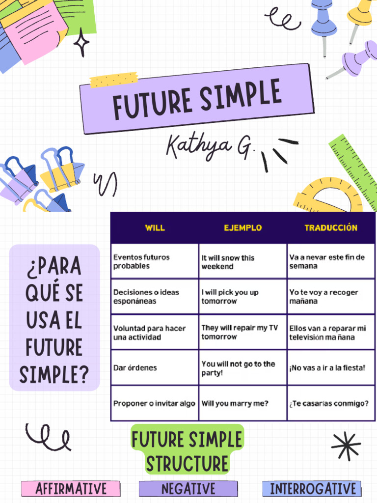 Future simple | PDF