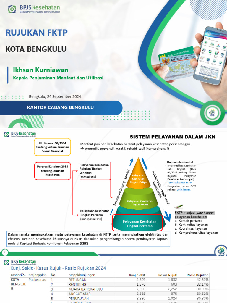 Materi Rujukan Fktp 3 Pdf