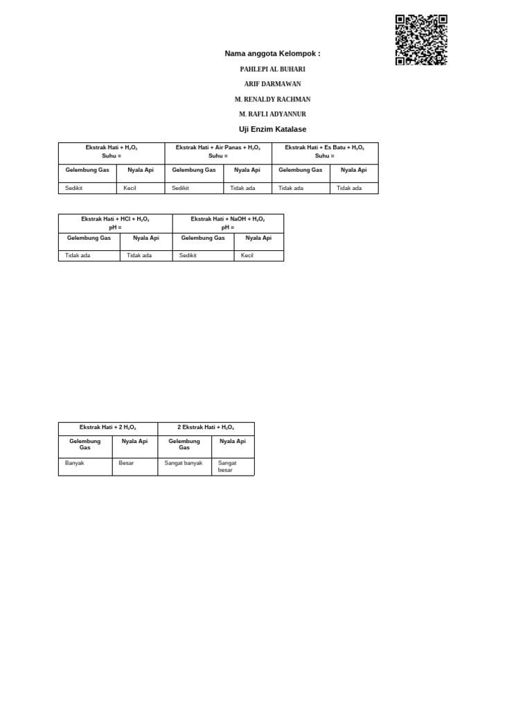 Pertanyaan Uji Enzim Katalase Docx1721818877 | PDF