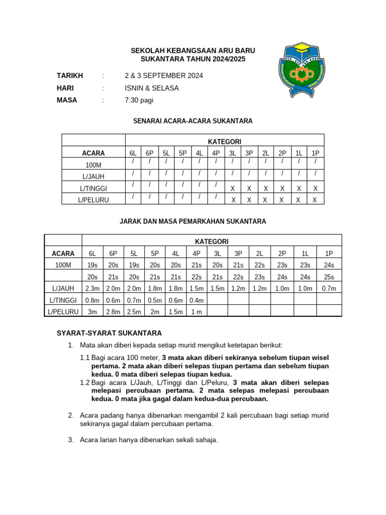 Pemarkahan Sukantara Skab 2024 | PDF