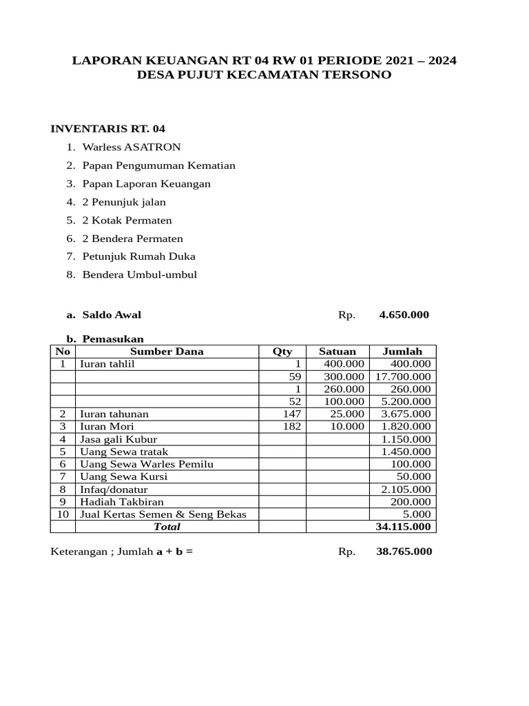 Laporan Keuangan RT 04 RW 01 Periode 2021 | PDF