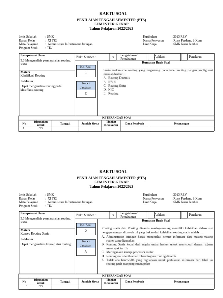 Kartu Soal Aij | PDF